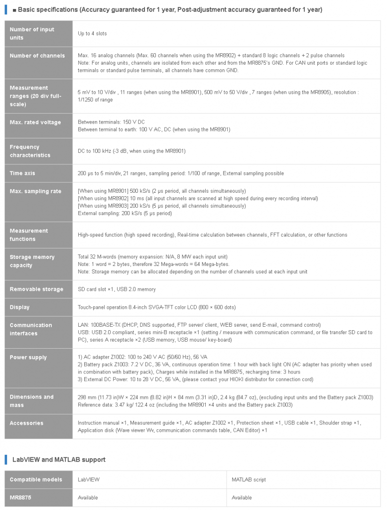 MEMORY HiCORDER MR8875 | PT. Metro Instrumen Abadi