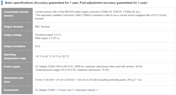 SENSOR UNIT CT9556 | PT. Metro Instrumen Abadi