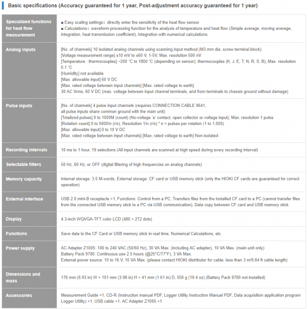 HEAT FLOW LOGGER LR8432 | PT. Metro Instrumen Abadi